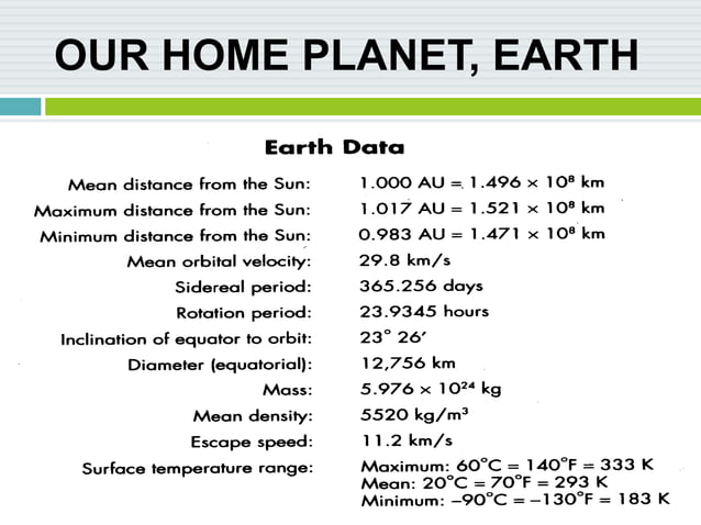 Module 2: Earth's Interior | PPTX