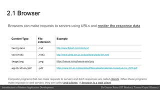 Module 2 introduction to a web-app | PDF