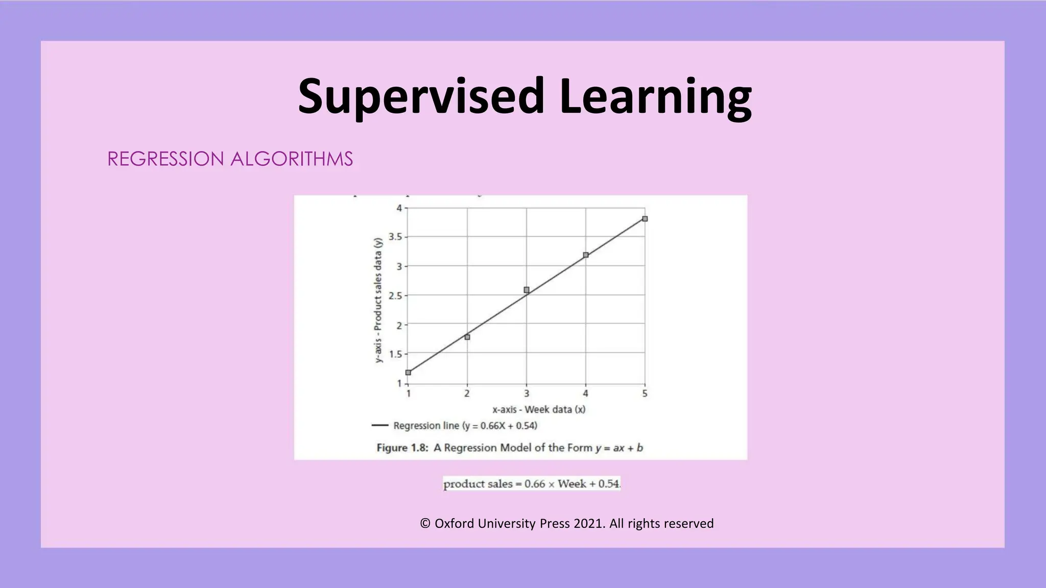Module 2- Introduction to machine learning.pptx