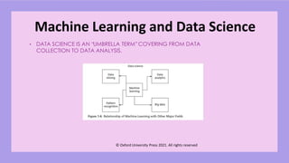 Module 2- Introduction to machine learning.pptx