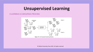 Module 2- Introduction to machine learning.pptx