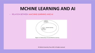 Module 2- Introduction to machine learning.pptx