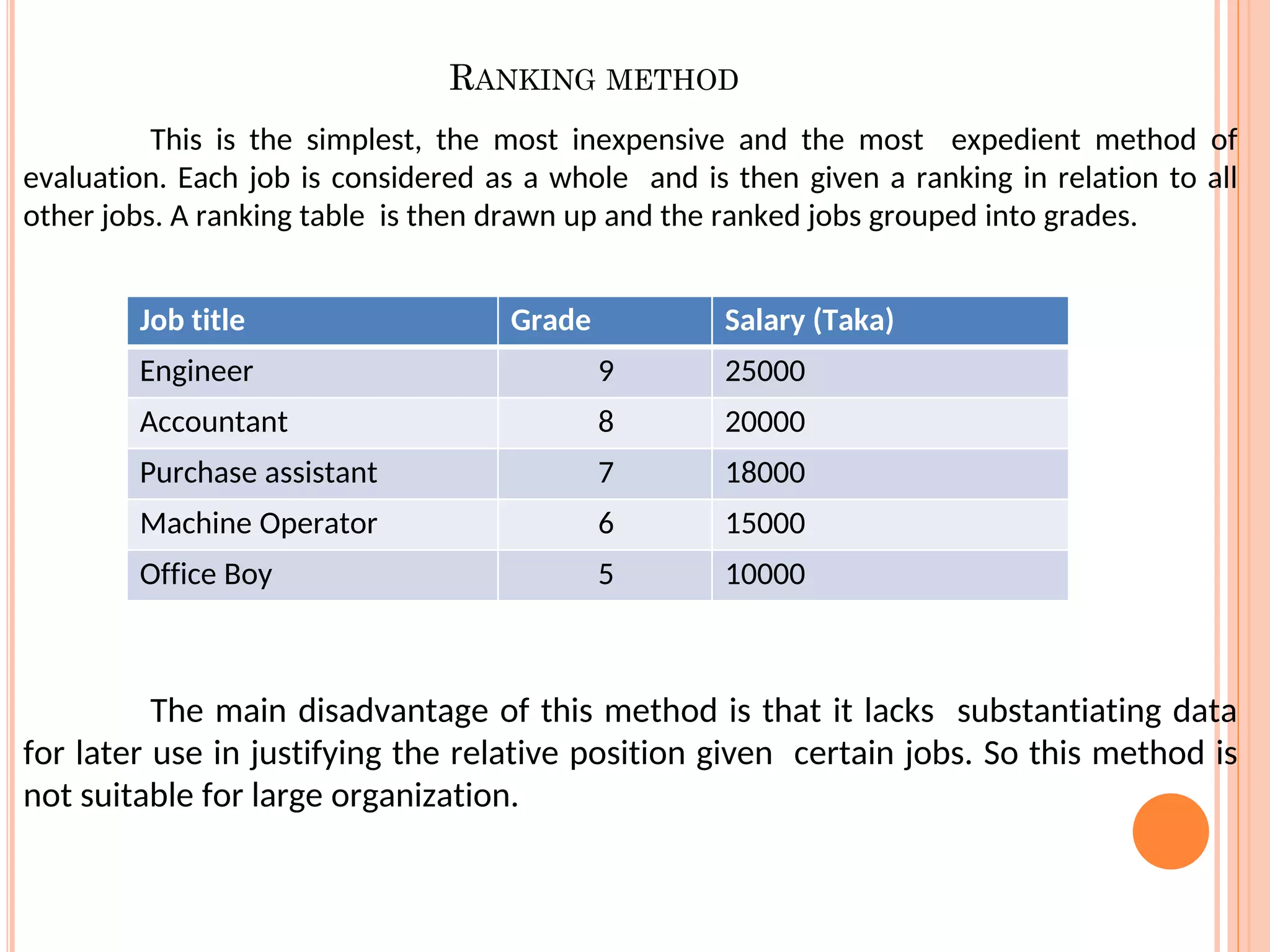 Module2- Job Evaluation.pptx