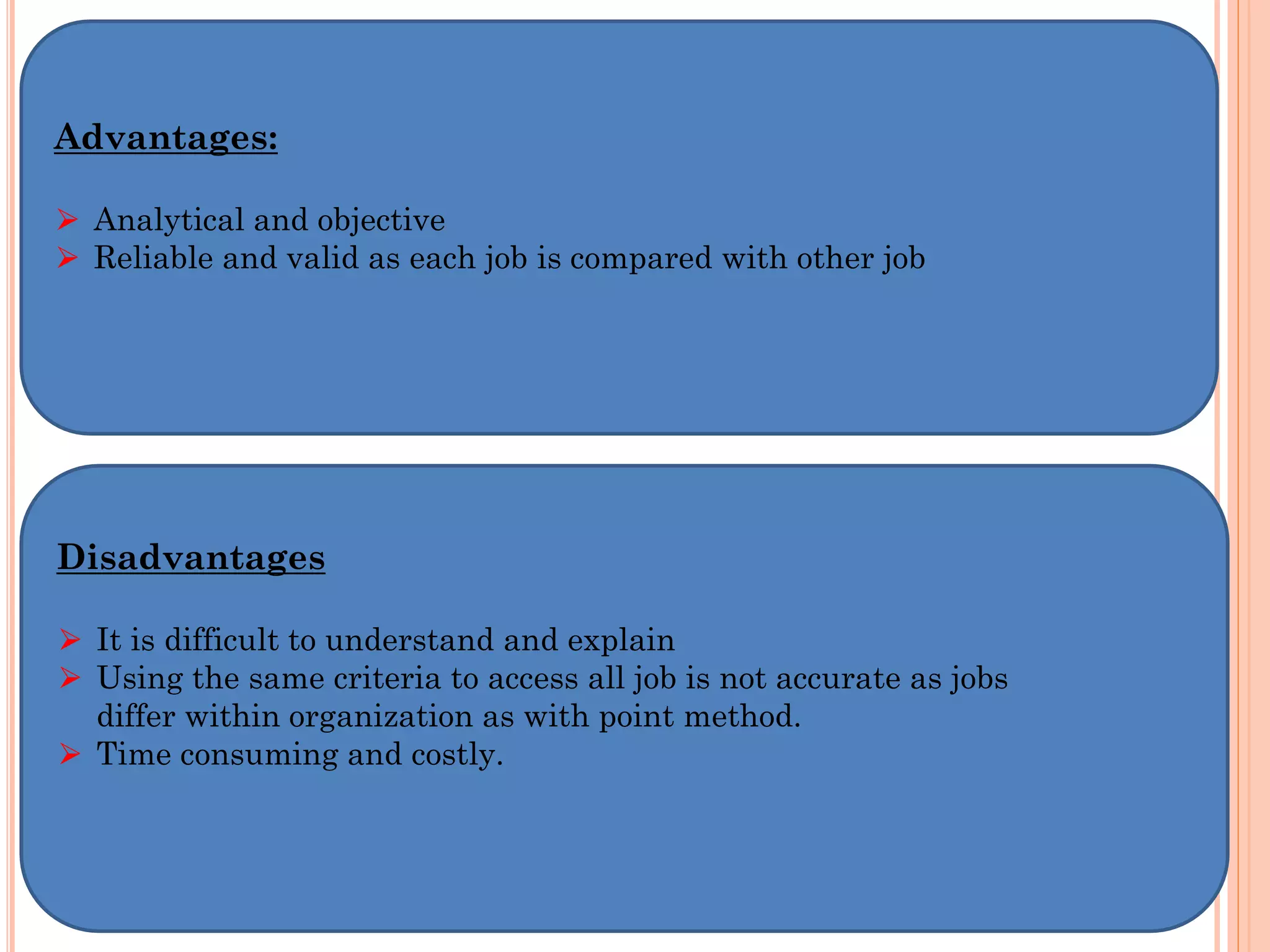 Module2- Job Evaluation.pptx