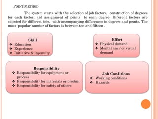 Module2- Job Evaluation.pptx