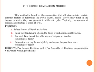 Module2- Job Evaluation.pptx