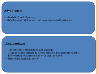 Module2- Job Evaluation.pptx