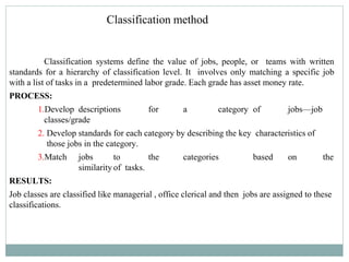 Module2- Job Evaluation.pptx