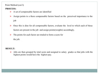 Module2- Job Evaluation.pptx