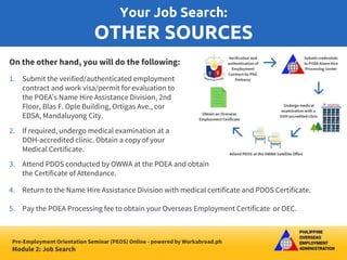 MODULE 2 - JOB SEARCH | PPTX