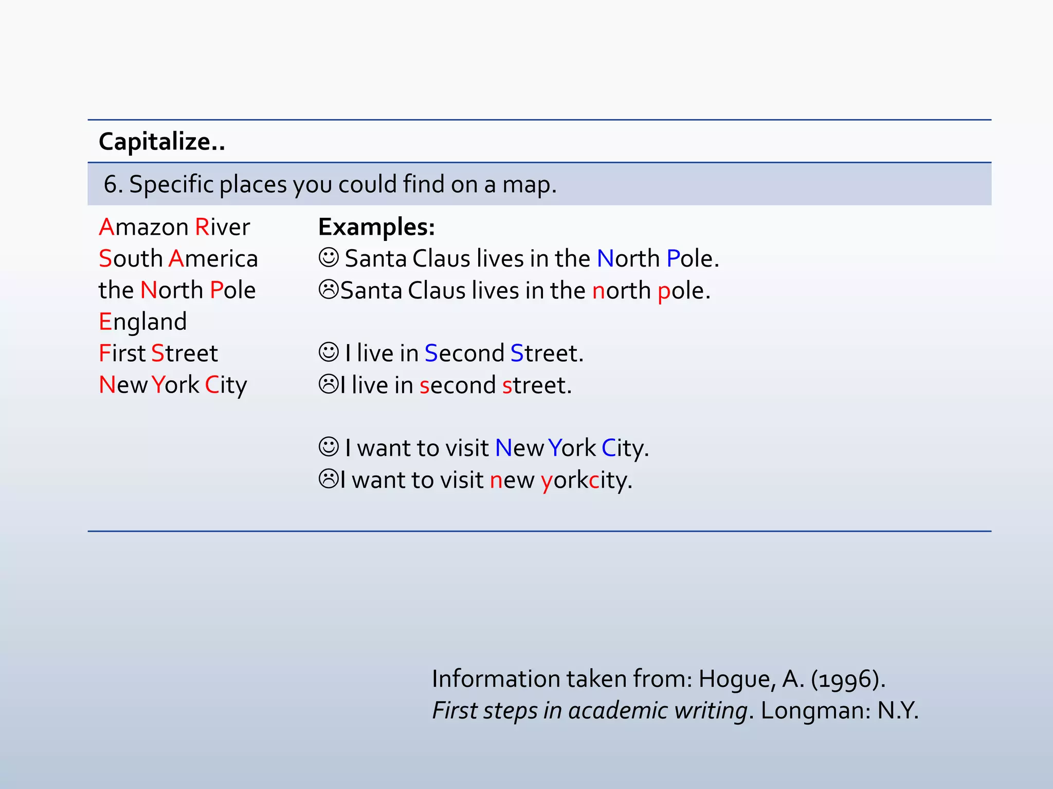 Module 2 lesson 1.3 | PPTX