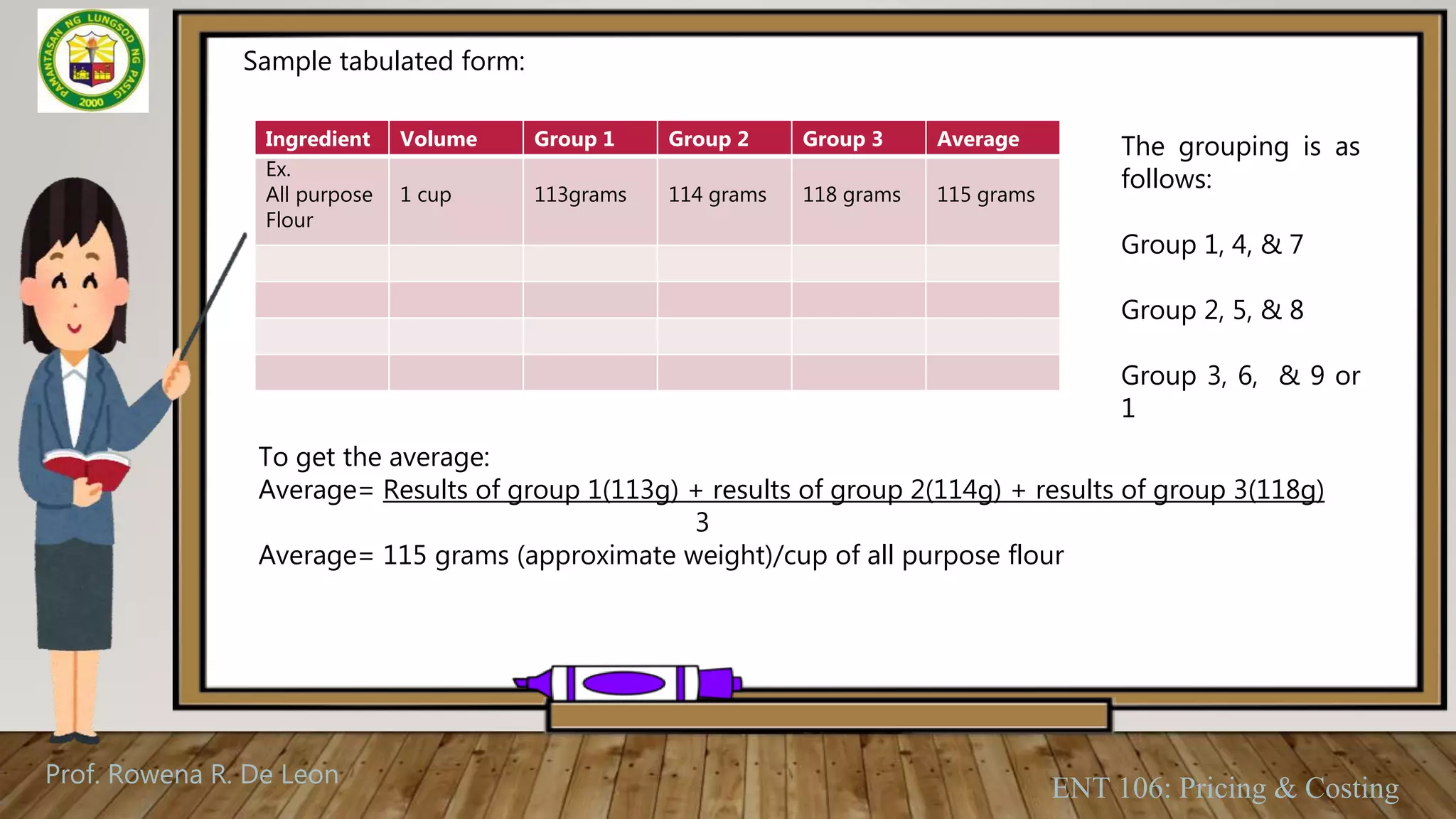Module 2 lesson 2 weights and measures | PPTX