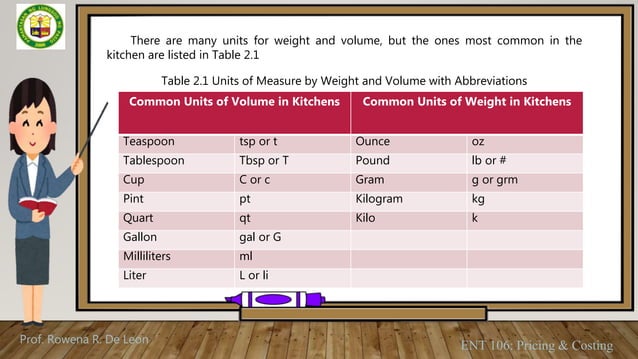 Module 2 lesson 2 weights and measures | PPTX | Food Industry | Industries