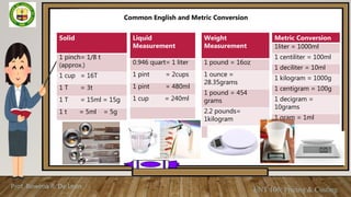 Module 2 lesson 2 weights and measures | PPTX