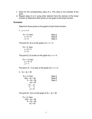 Module 2 linear functions | PDF