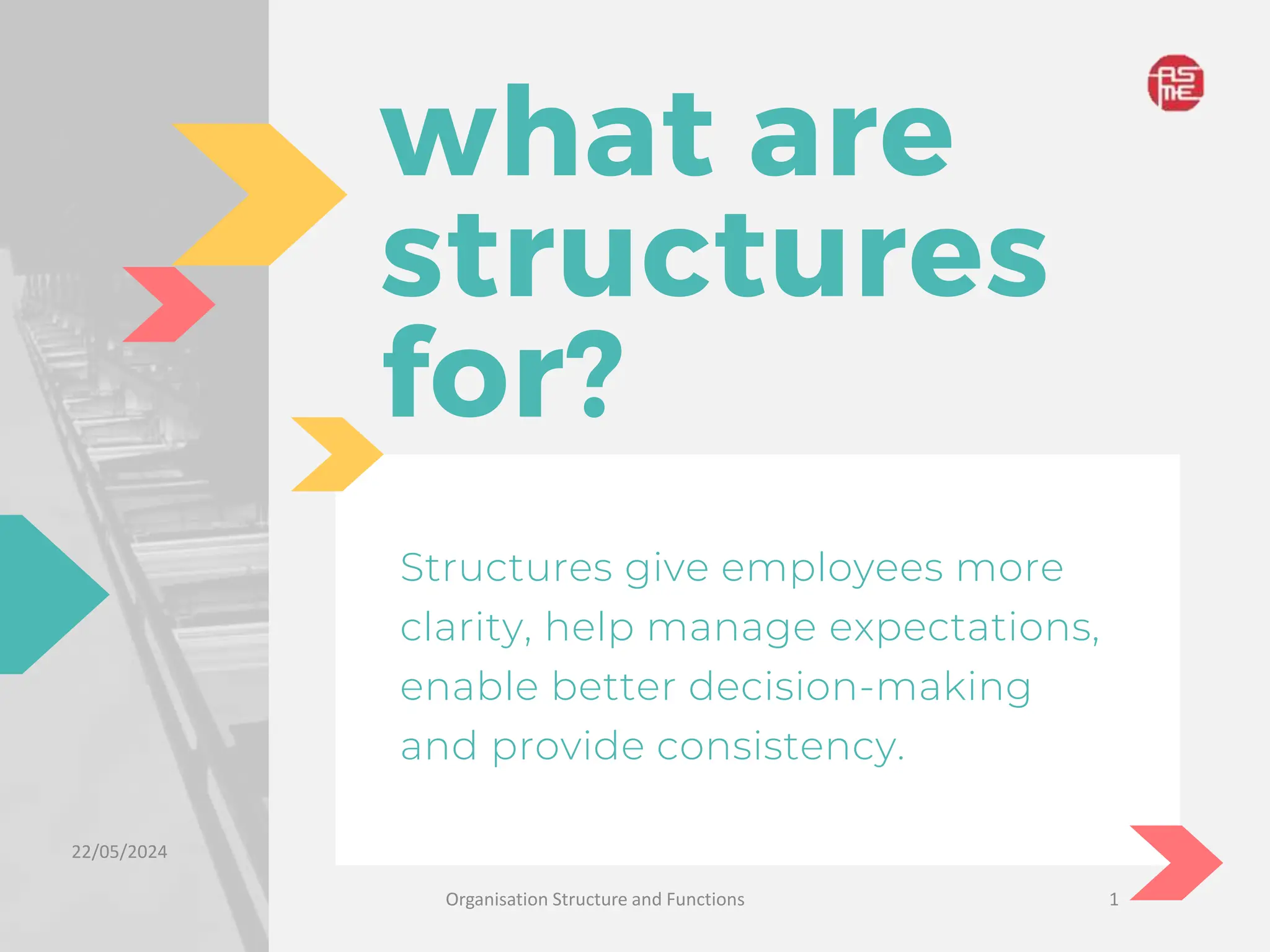 Module 2 - LO1 Organisation Structure .pptx