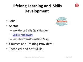 Module 2 - LO3 Human Resources Roles and Functions | PPT