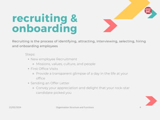 Module 2 - LO3 Human Resources Roles and Functions | PPT