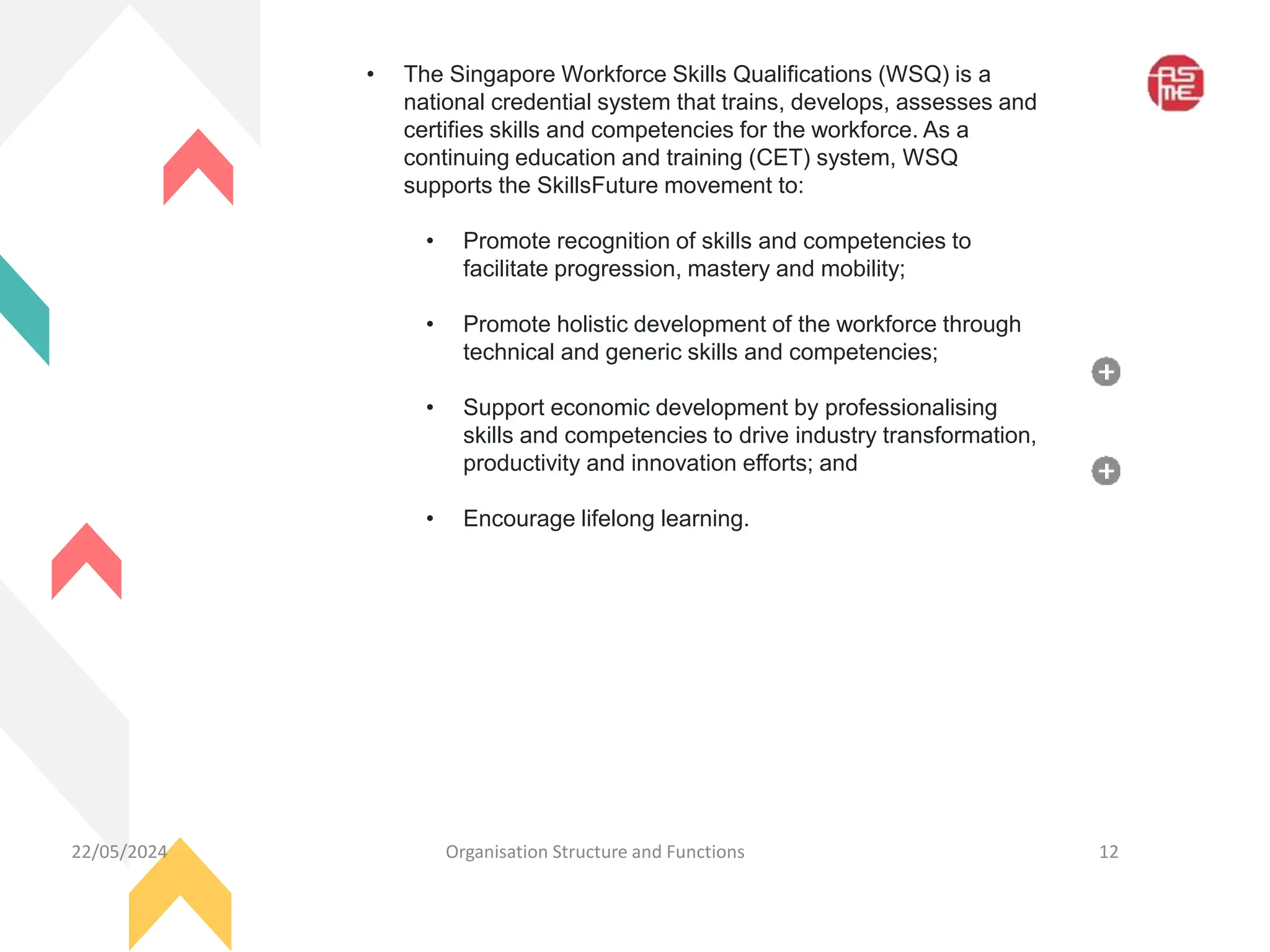 Module 2 - LO3 Human Resources Roles and Functions.pptx