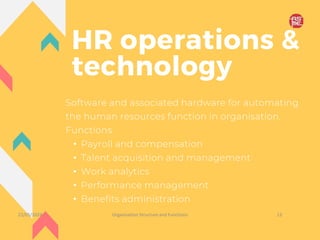 Module 2 - LO3 Human Resources Roles and Functions.pptx