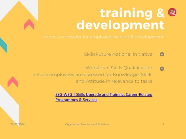 Module 2 - LO3 Human Resources Roles and Functions.pptx