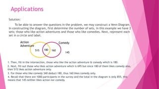 Module 2- Mathematical Language and Symbols.pdf