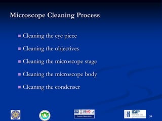 Module 2-Microscopy Parts, care and handling.ppt