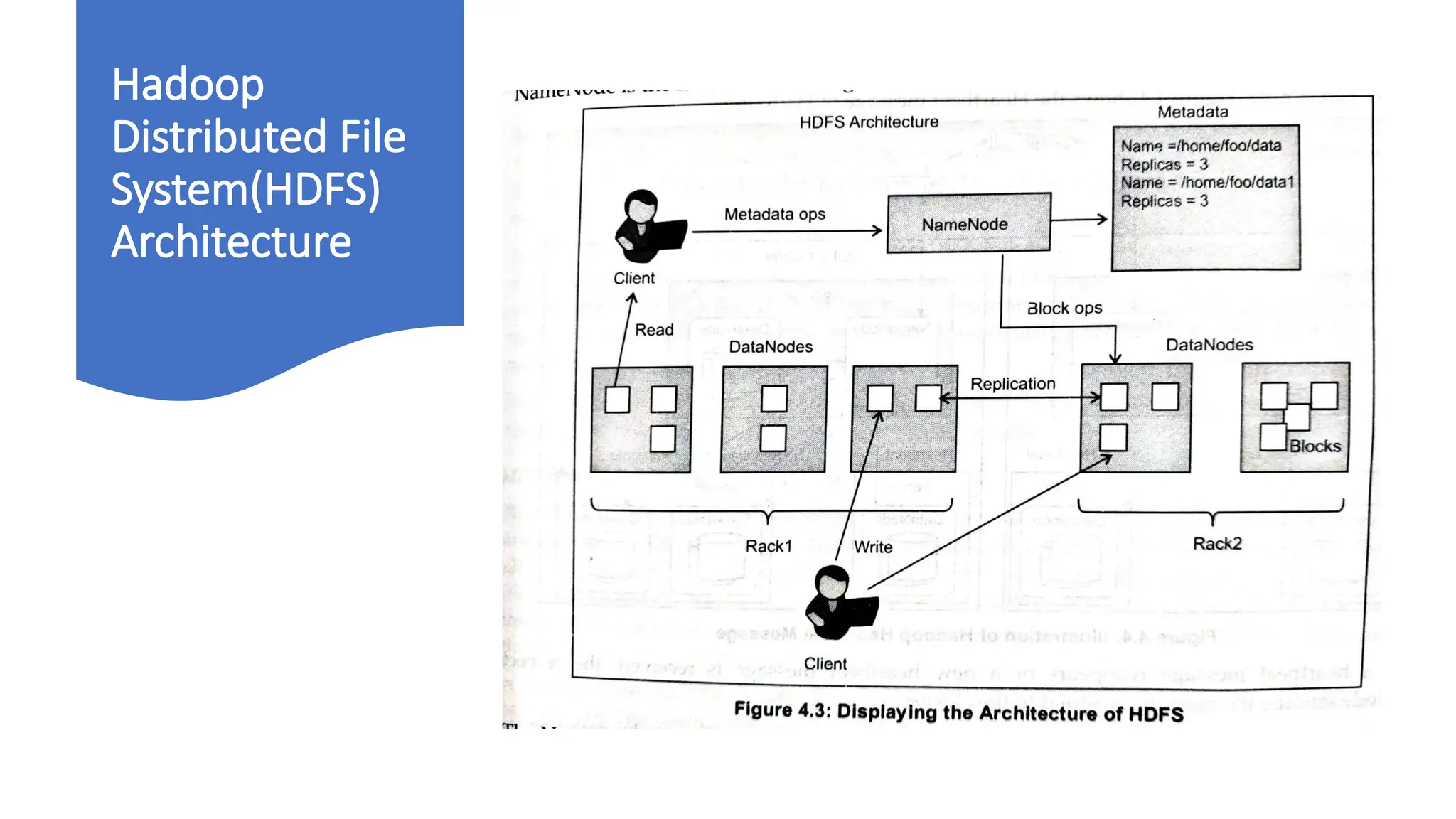 Module 2 - Part2.pptx