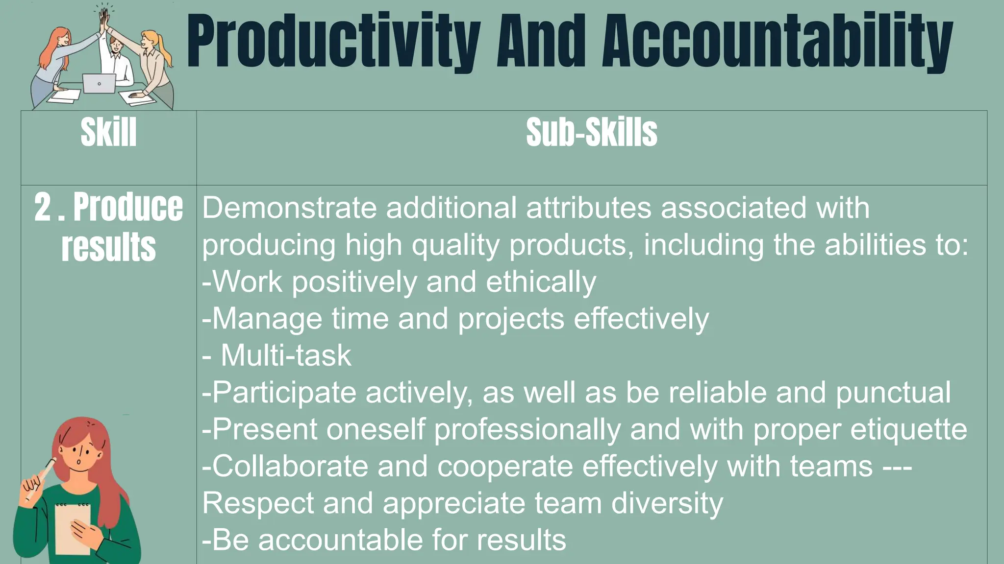 Module 2 - Patulot, Ellen Kate benlac 21st century skill categories | PPTX