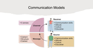 Module 2-Person Centered Care PowerPoint PDF | PDF