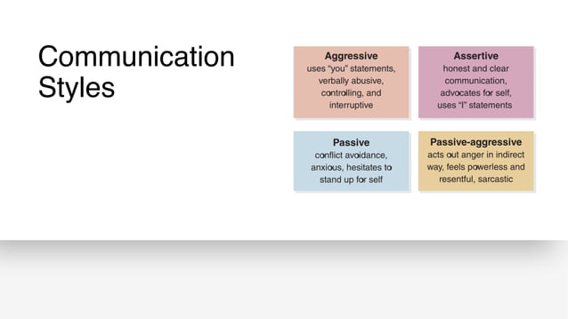 Module 2-Person Centered Care PowerPoint PDF | PPT