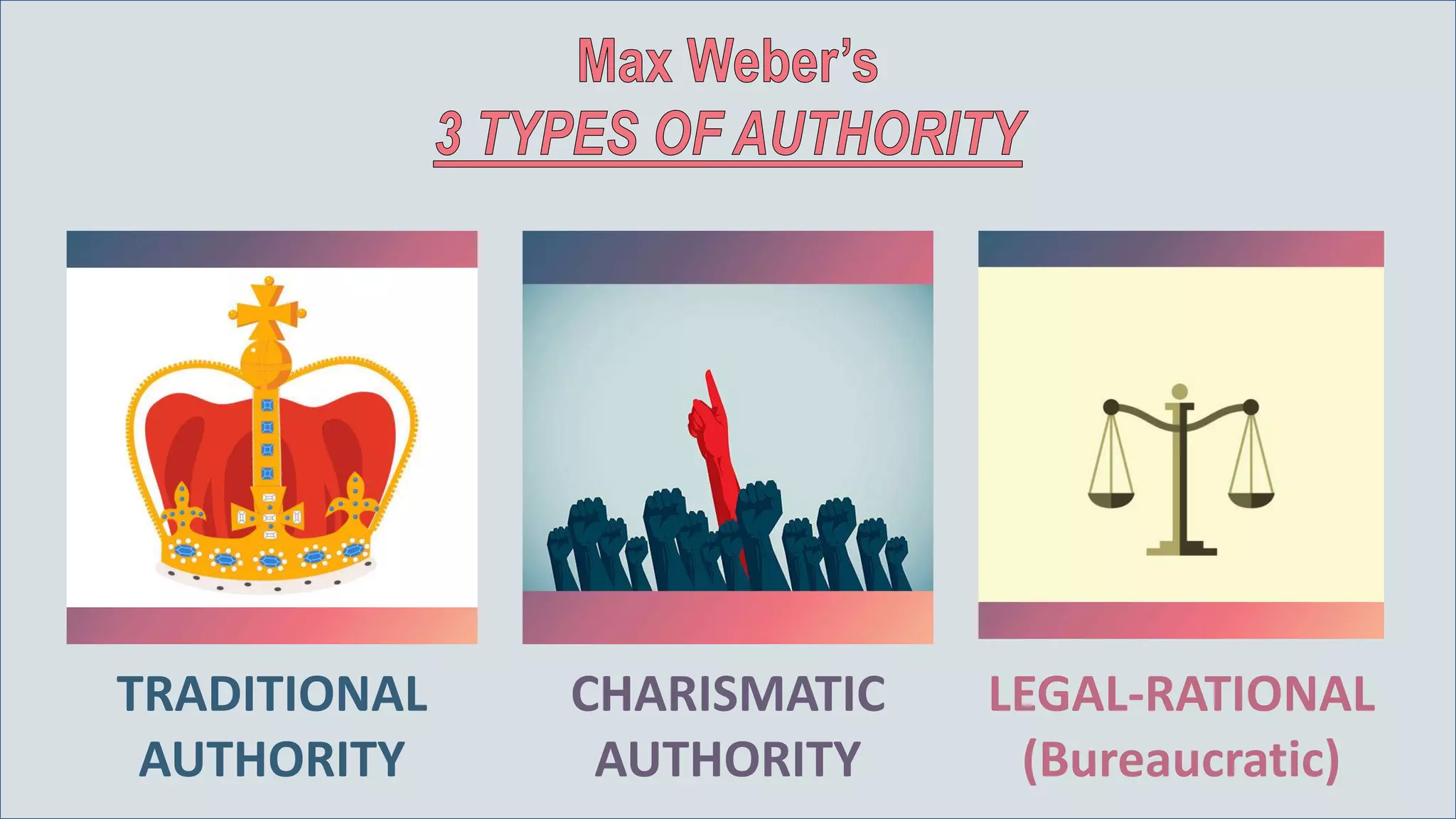 Module 2 - Political Organization and Authority and Legitimacy.pptx