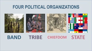 Module 2 - Political Organization and Authority and Legitimacy.pptx