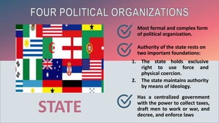 Module 2 - Political Organization and Authority and Legitimacy.pptx
