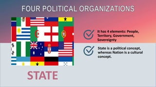 Module 2 - Political Organization and Authority and Legitimacy.pptx