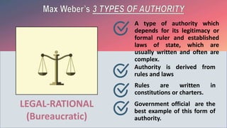 Module 2 - Political Organization and Authority and Legitimacy.pptx