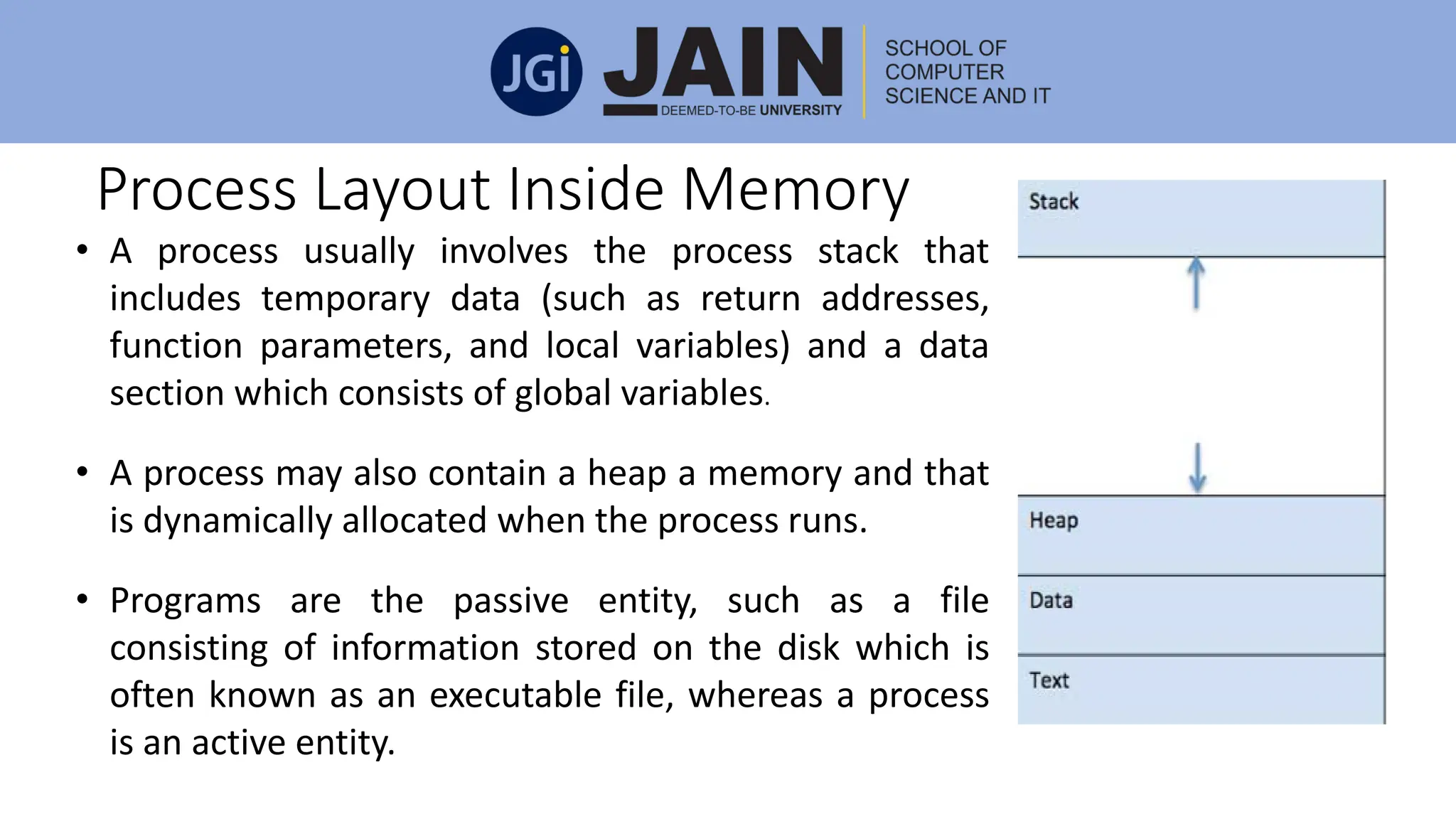 Module 2 - PPT.pdfModule 2 - PPT.pdfModule 2 - PPT.pdfModule 2 - PPT ...