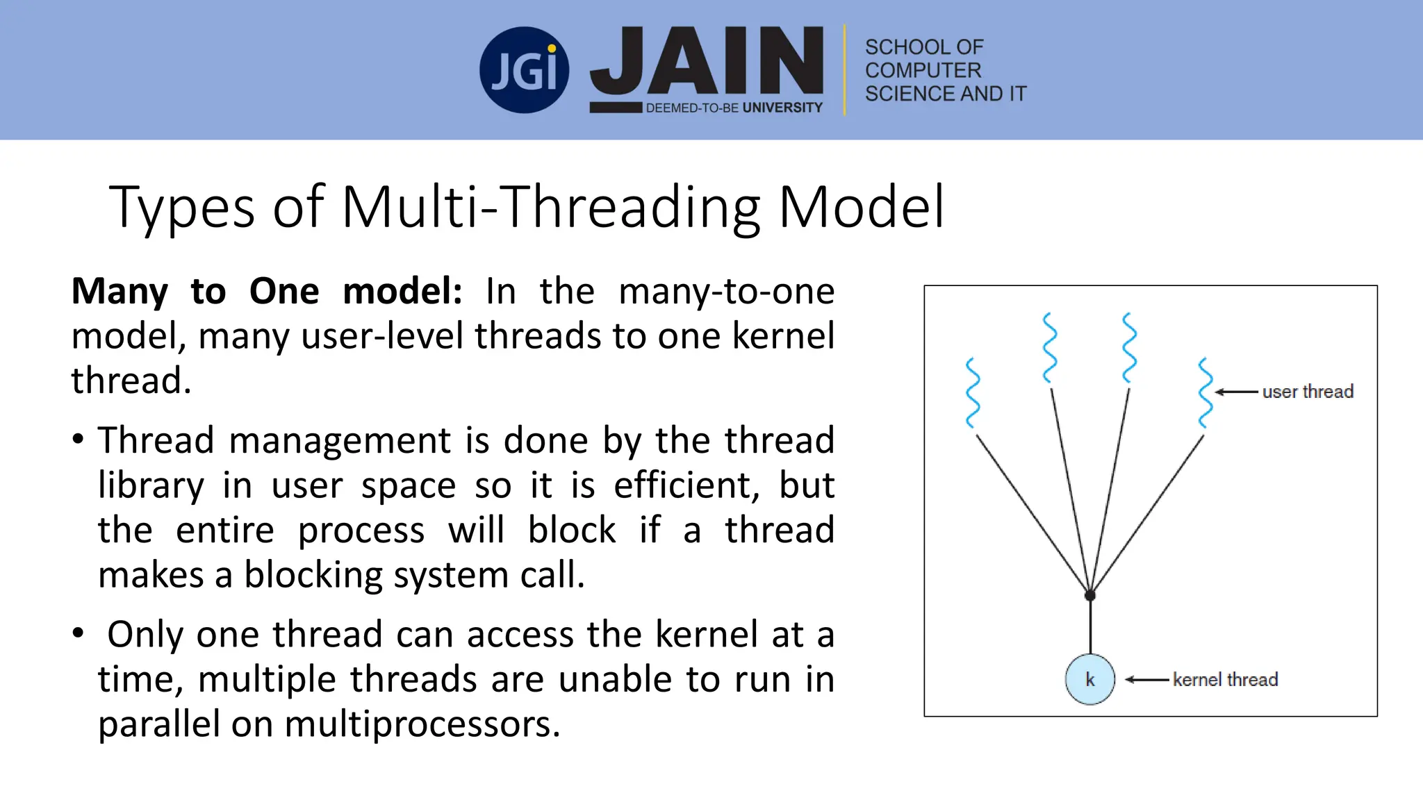 Module 2 - PPT.pdfModule 2 - PPT.pdfModule 2 - PPT.pdfModule 2 - PPT ...