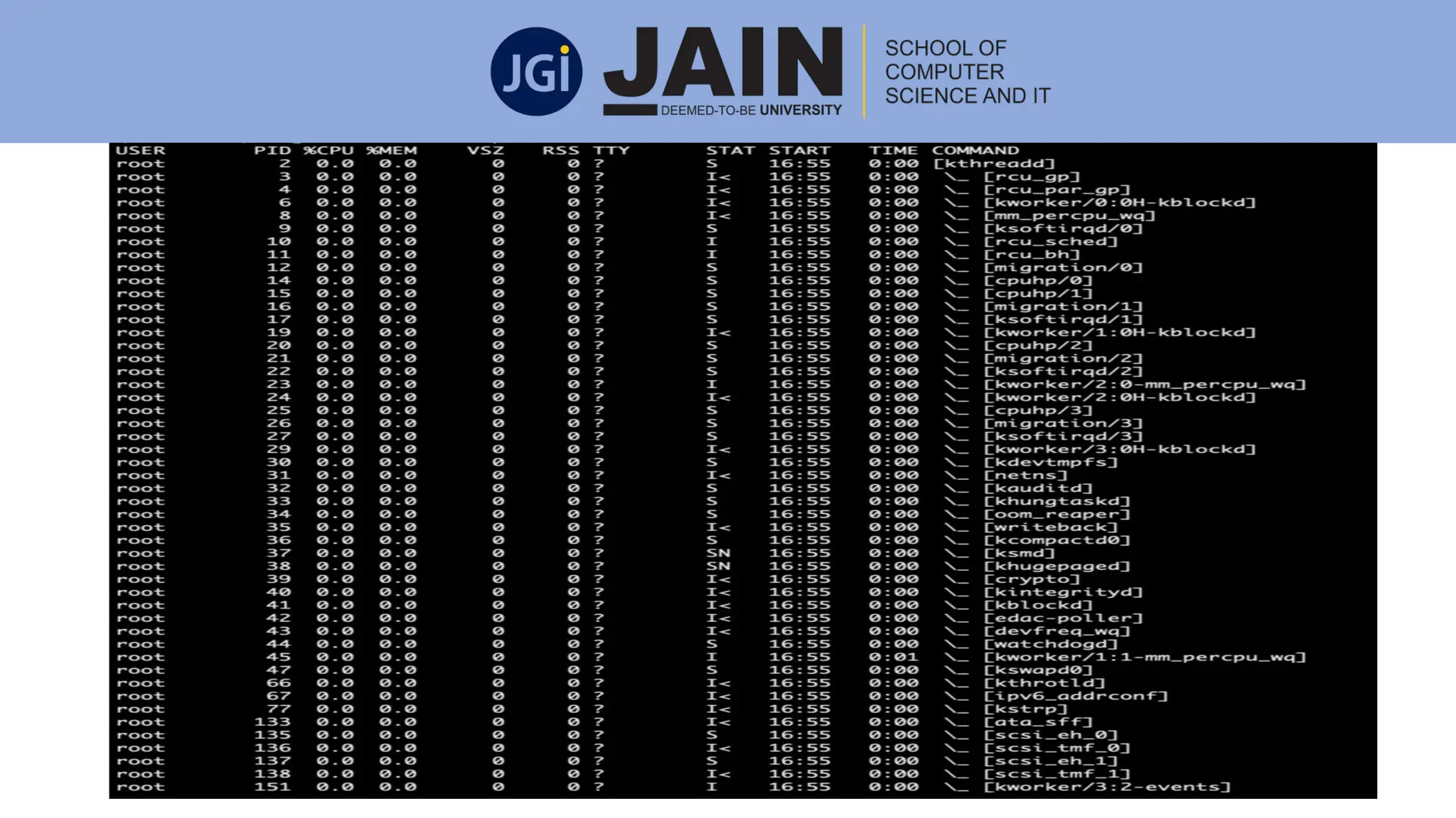 Module 2 - PPT.pdfModule 2 - PPT.pdfModule 2 - PPT.pdfModule 2 - PPT ...