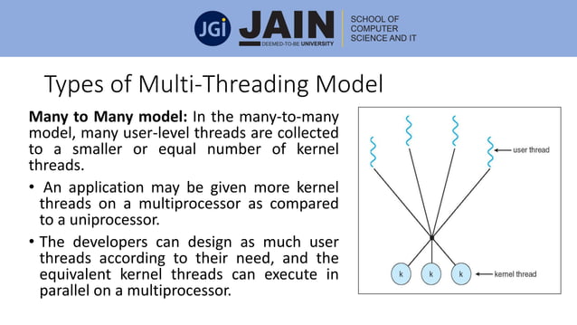 Module 2 - PPT.pdfModule 2 - PPT.pdfModule 2 - PPT.pdfModule 2 - PPT ...