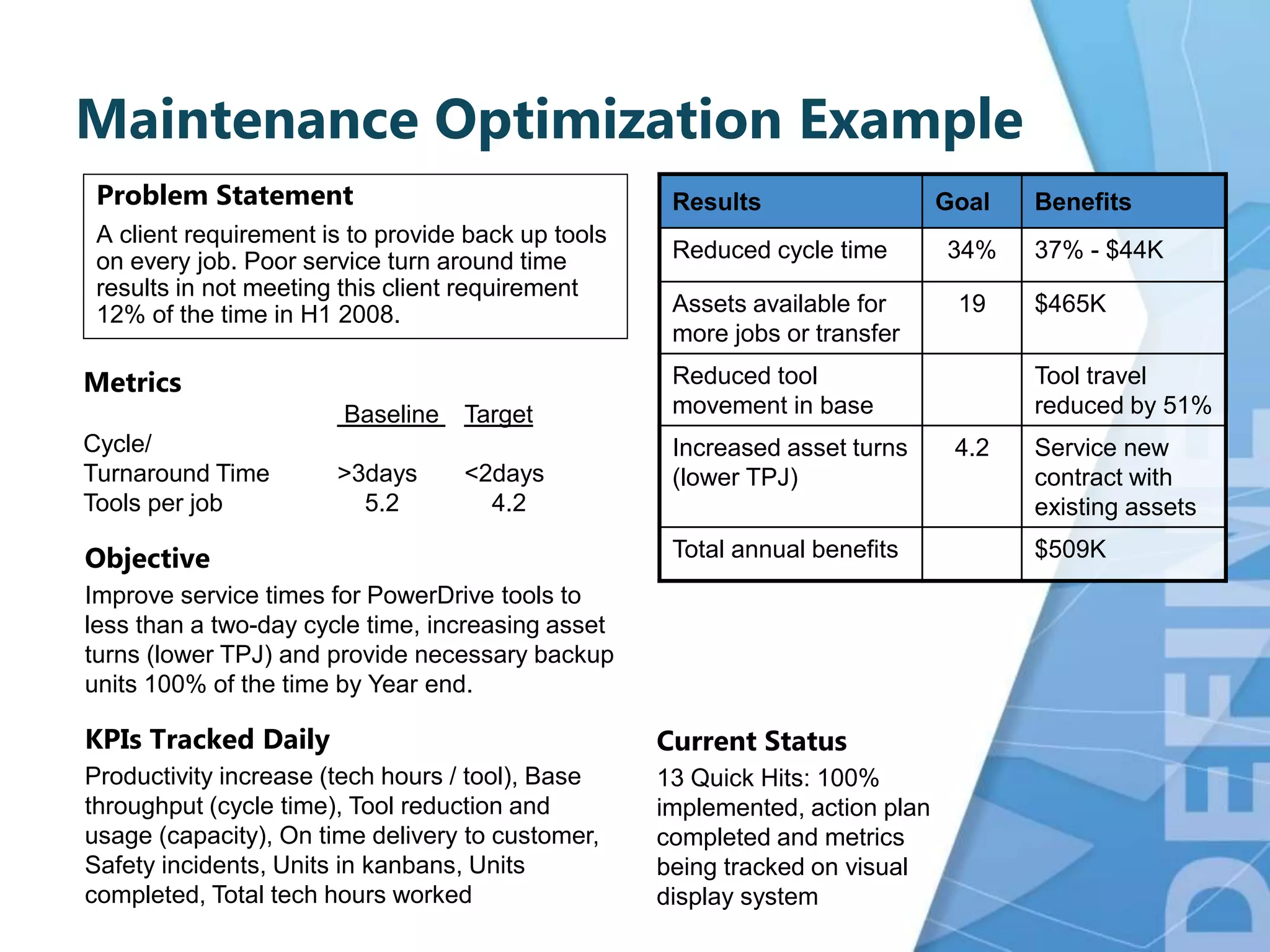 module2-problemdefinition_final61009_download.ppt