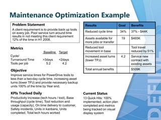 module2-problemdefinition_final61009_download.ppt