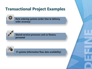 module2-problemdefinition_final61009_download.ppt