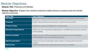 Module 2 - Protocols and Models.pdf (cisco) | PDF