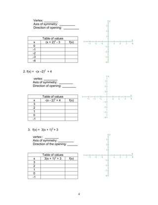 Module 2 quadratic functions | PDF