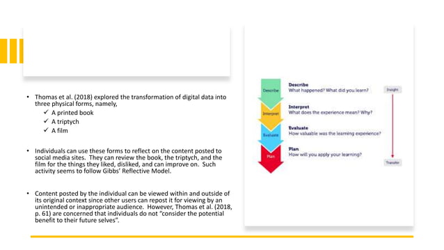 Module 2 - Reflection.pptx