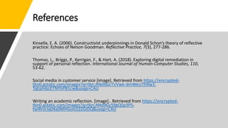 Module 2 - Reflection.pptx