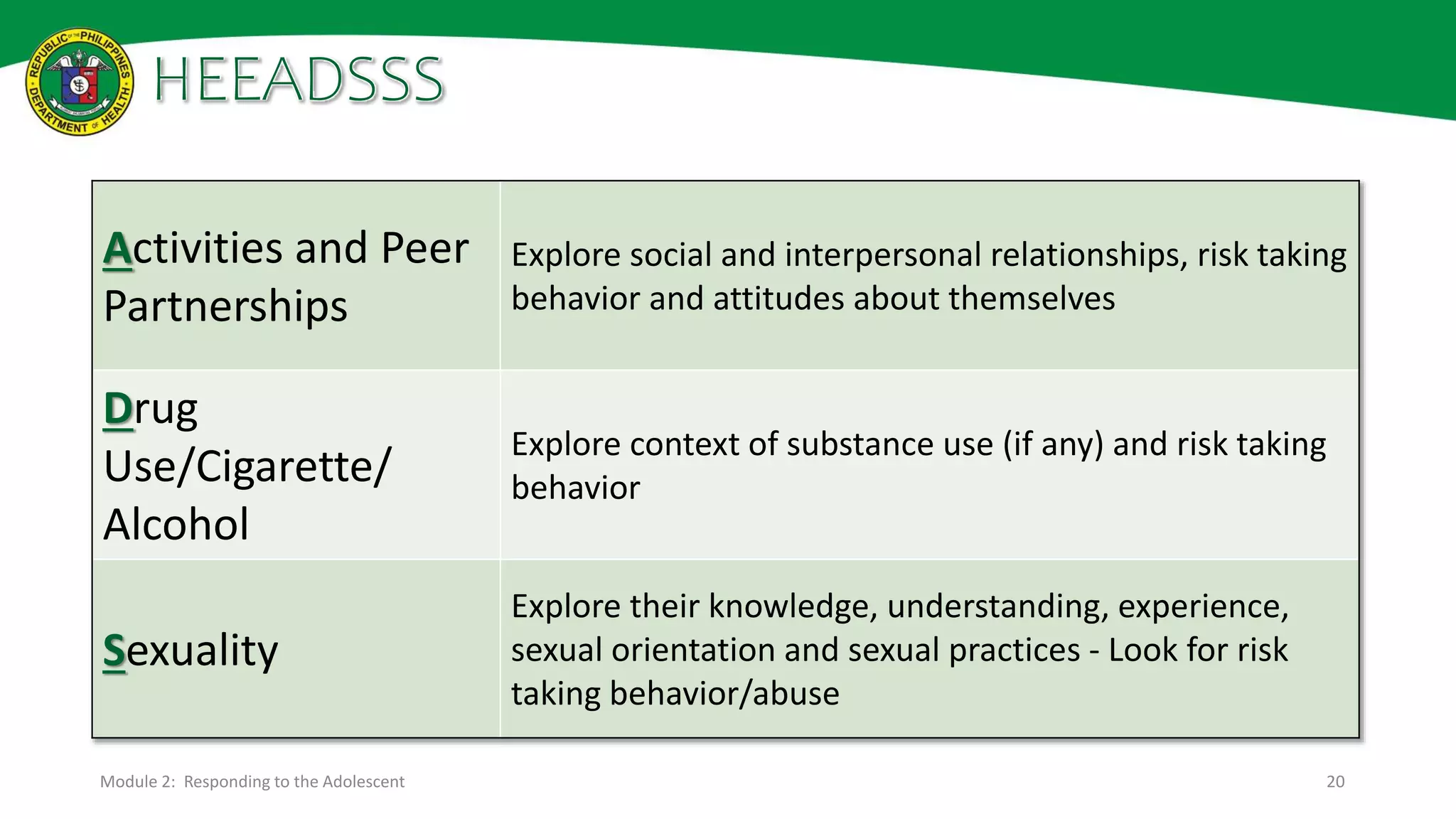 Module 2-Responding to the Adolescent.pptx