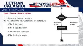 Module 2-Review of Python Decision making and Loops.pdf