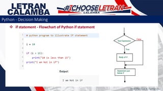 Module 2-Review of Python Decision making and Loops.pdf